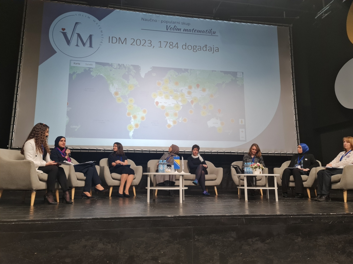 Galerija – Volim matematiku