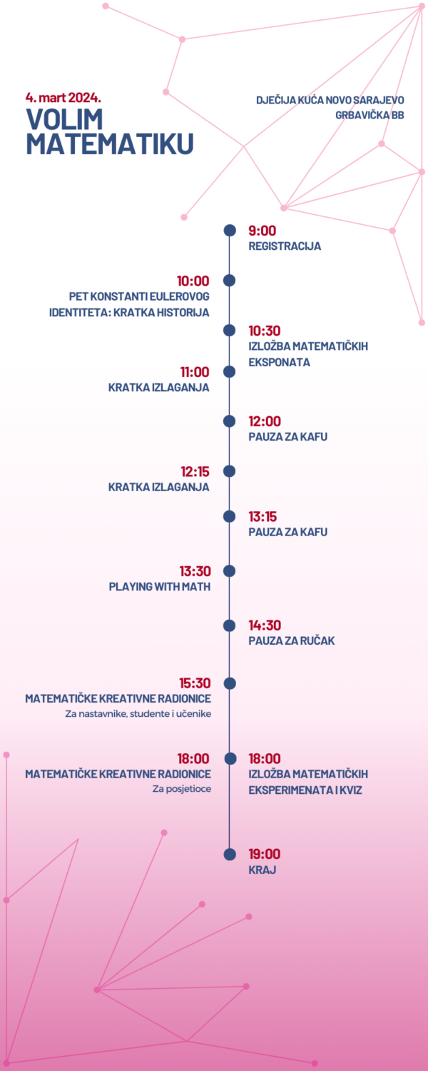 Agenda – Volim matematiku